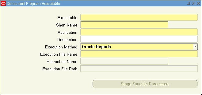 Common Top You Know What I Mean Oracle Executables Explained Part